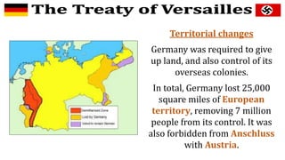 Weimar Germany - treaty of versailles clauses | PPTX