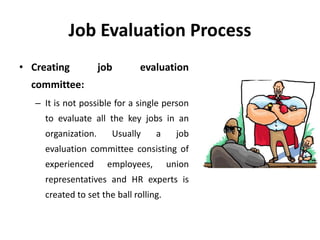 Job evaluation process - compensation management - Manu Melwin Joy ...