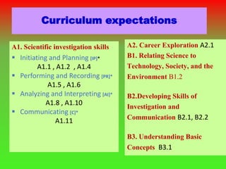 2-150804182721-lva1-app6891.pdf