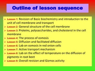 2.1 How to teach a concept. e | PPTX