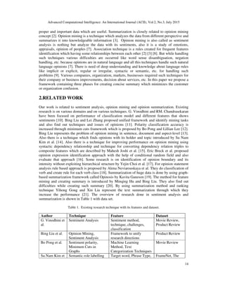 A FRAMEWORK FOR SUMMARIZATION OF ONLINE OPINION USING WEIGHTING SCHEME | PDF