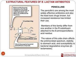 2.ANTIBIOTIC (CELL WALL INHIBITORS) | PPT