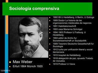 Teoría elección racional Max Weber | PPTX