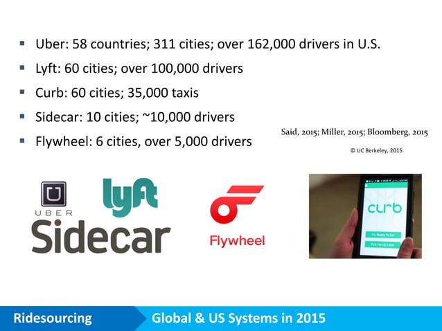 Timothy Papandreou - Director de Planeación Estratégica y Política ...