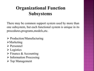 Organization Sub System | PPTX
