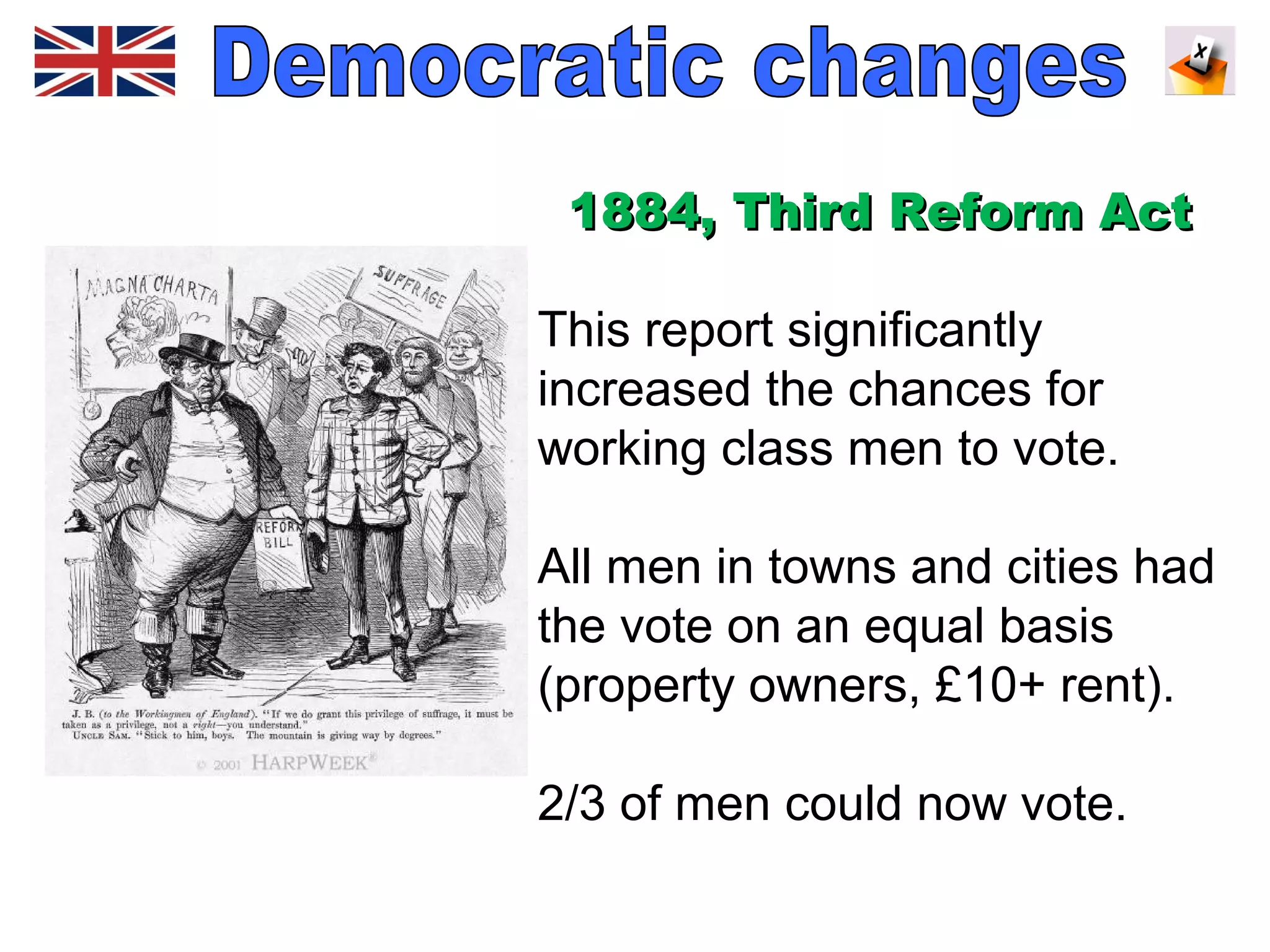 Democracy in Britain - equal voting | PPT