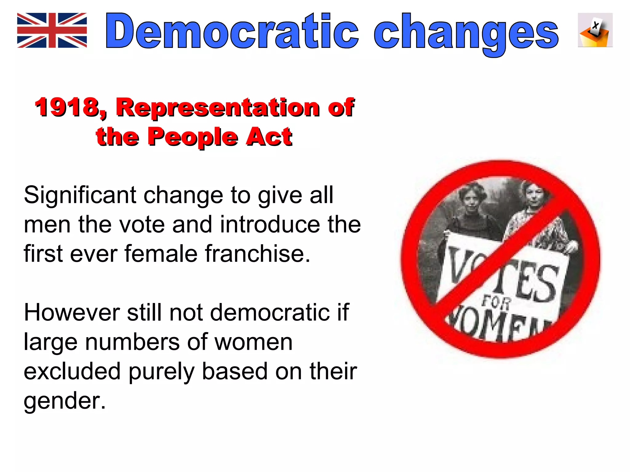 Democracy in Britain - equal voting | PPT