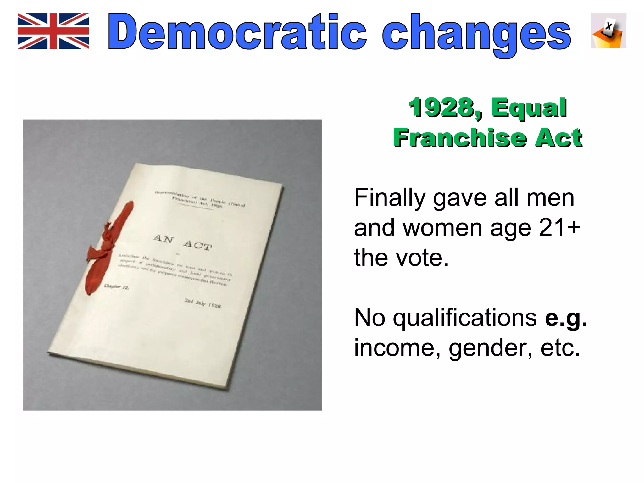 Democracy in Britain - equal voting | PPT