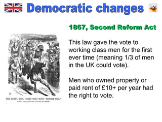 Democracy in Britain - equal voting | PPT