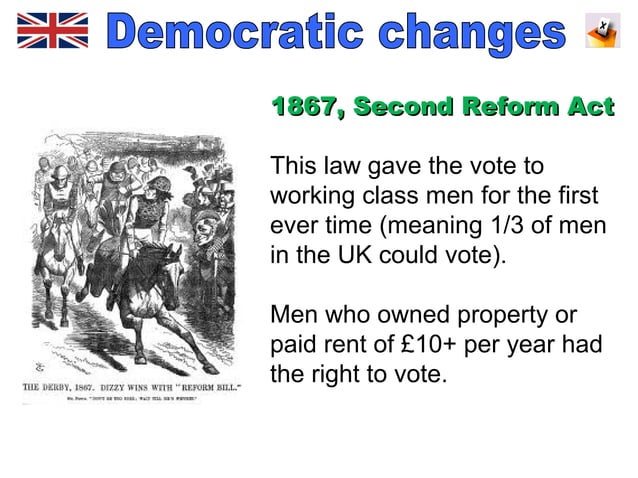Democracy in Britain - equal voting | PPT | Politics