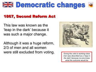 Democracy in Britain - equal voting | PPT