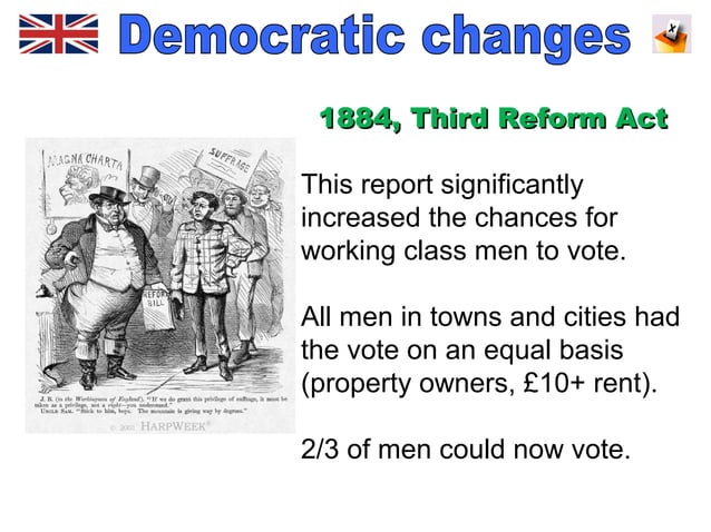 Democracy in Britain - equal voting | PPT | Politics