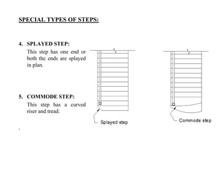 STAIRS (PART 1) | PDF
