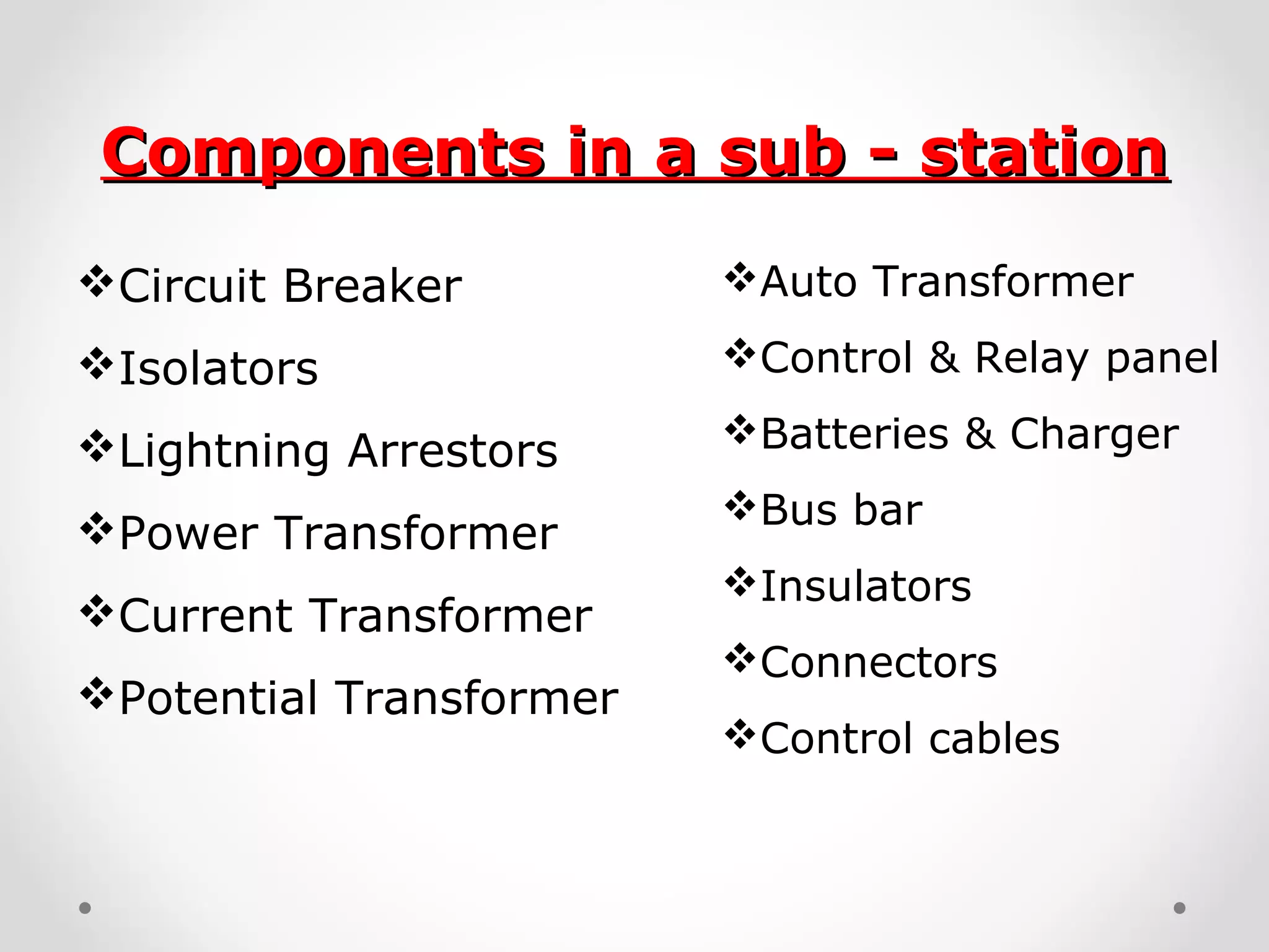 2.components in a substation breaker | PPT