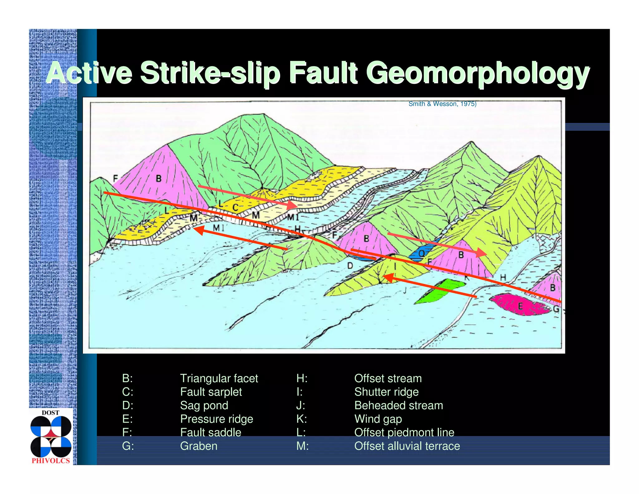 2.2 active faults & other earthquakes source zones | PDF