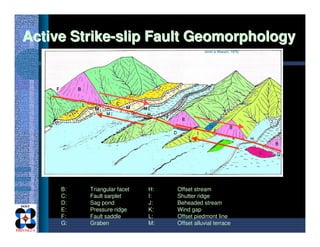 2.2 active faults & other earthquakes source zones | PDF
