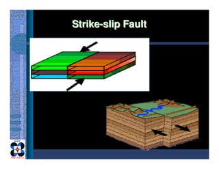 2.2 active faults & other earthquakes source zones | PDF
