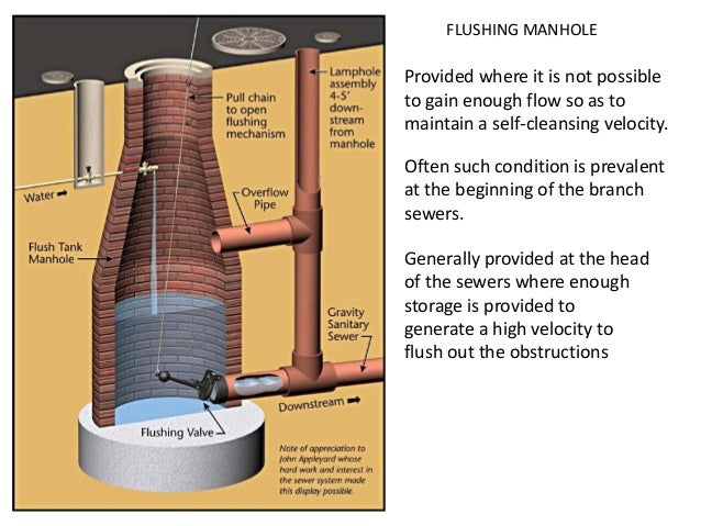sewers and sewer netwrok - design construction and maintenance