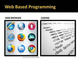 Introduction of PHP | PPTX