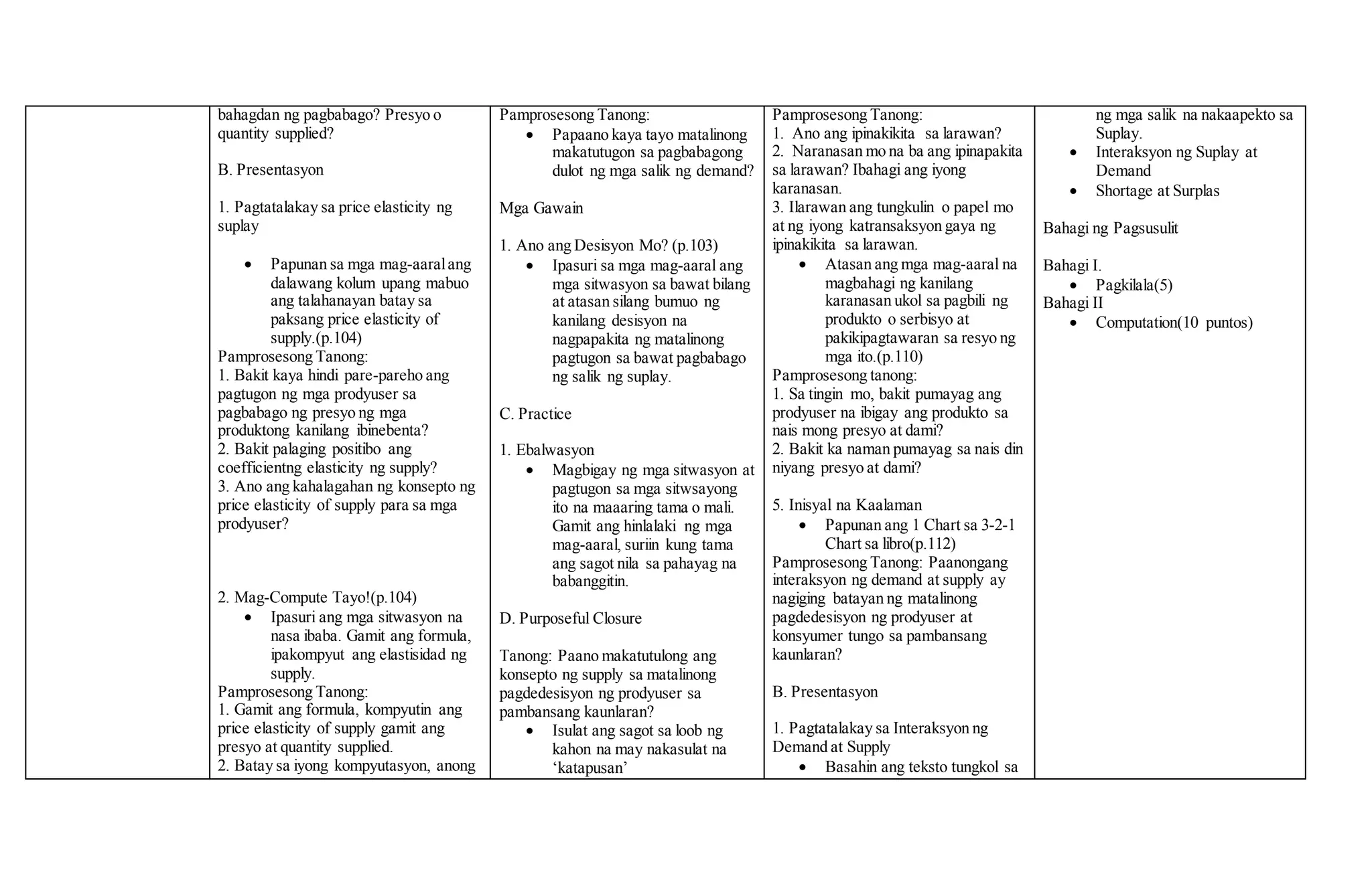 DLL in Araling Panlipunan 9-Ekonomiks(Ikalawang Markahan) | DOCX