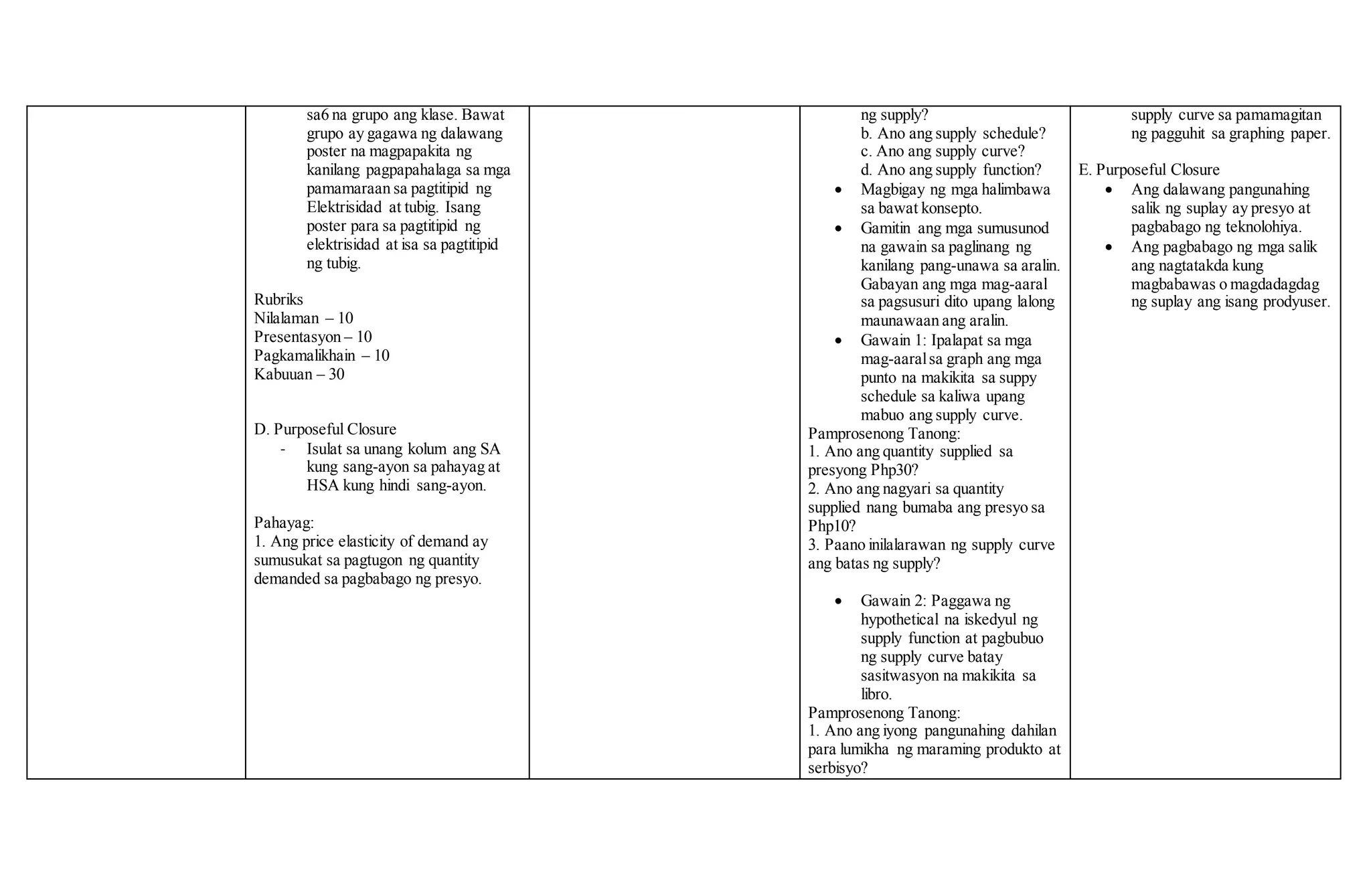 DLL in Araling Panlipunan 9-Ekonomiks(Ikalawang Markahan) | DOCX