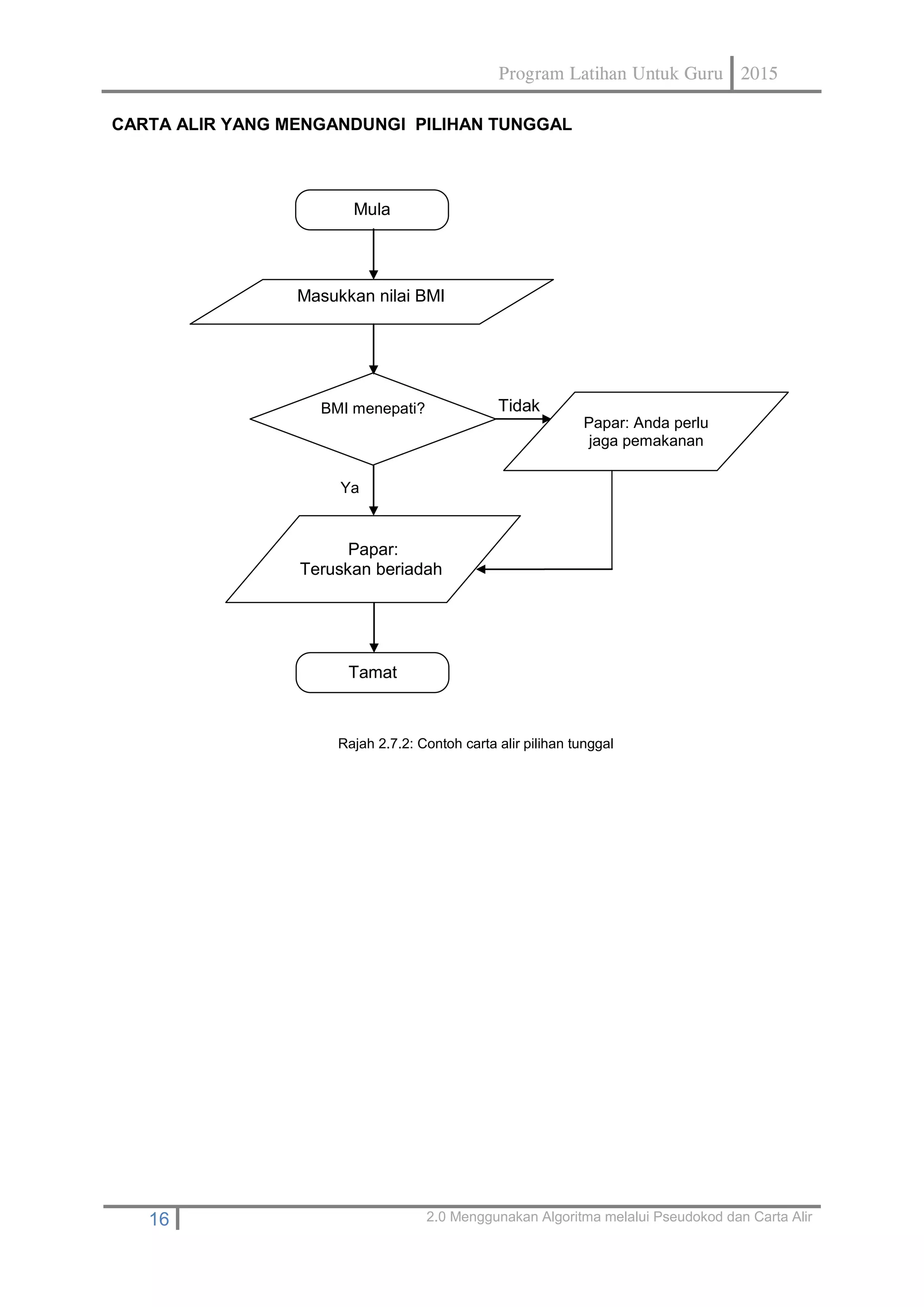 2.0 menggunakan algoritma melalui pseudokod dan carta alir | PDF