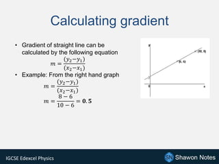 Graphs - IGCSE Edexcel Physics | PPTX