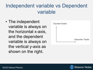 Graphs - IGCSE Edexcel Physics | PPTX