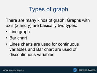 Graphs - IGCSE Edexcel Physics | PPTX