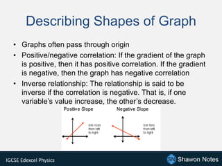 Graphs - IGCSE Edexcel Physics | PPTX