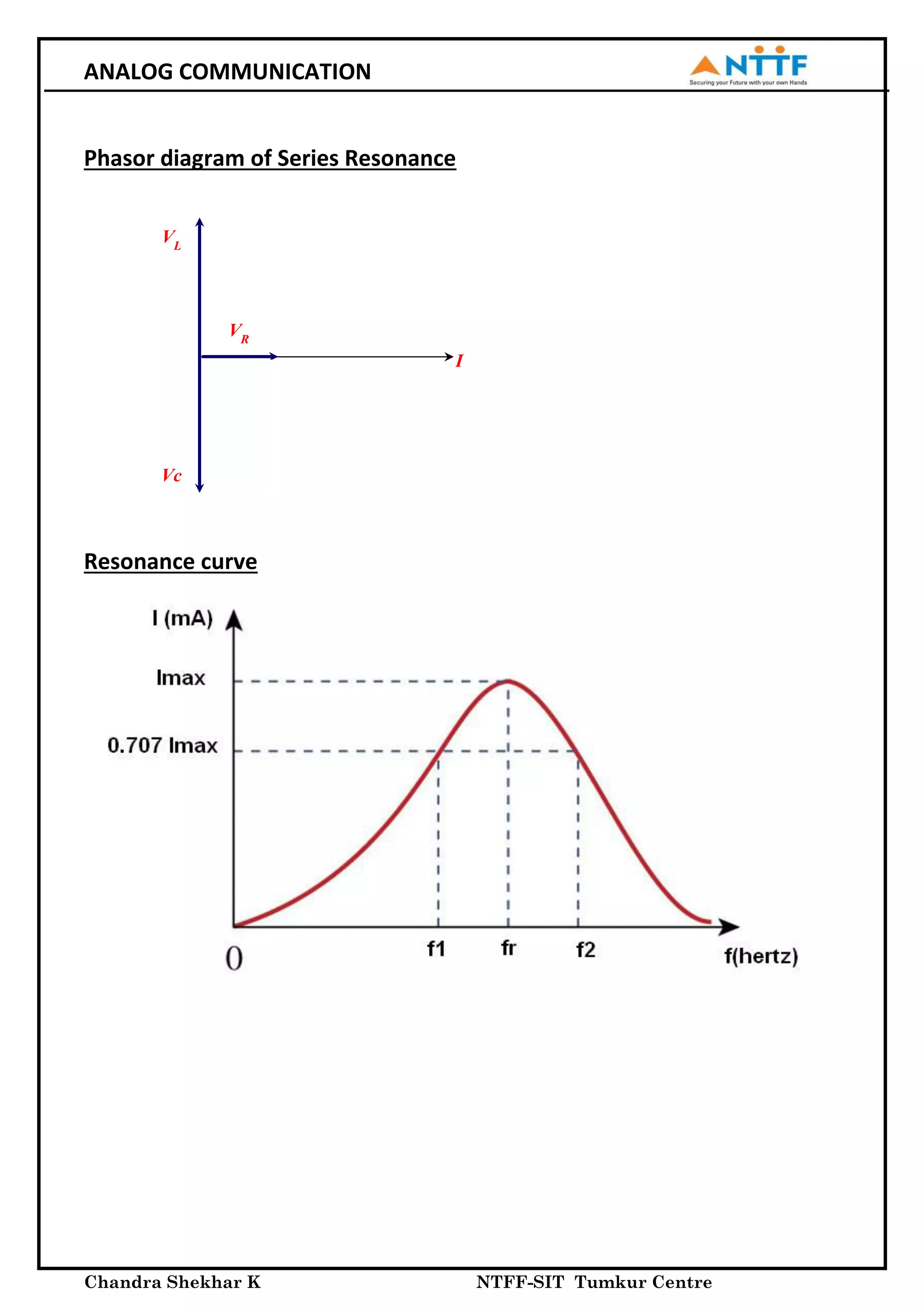 resonance/electrical networks | PDF