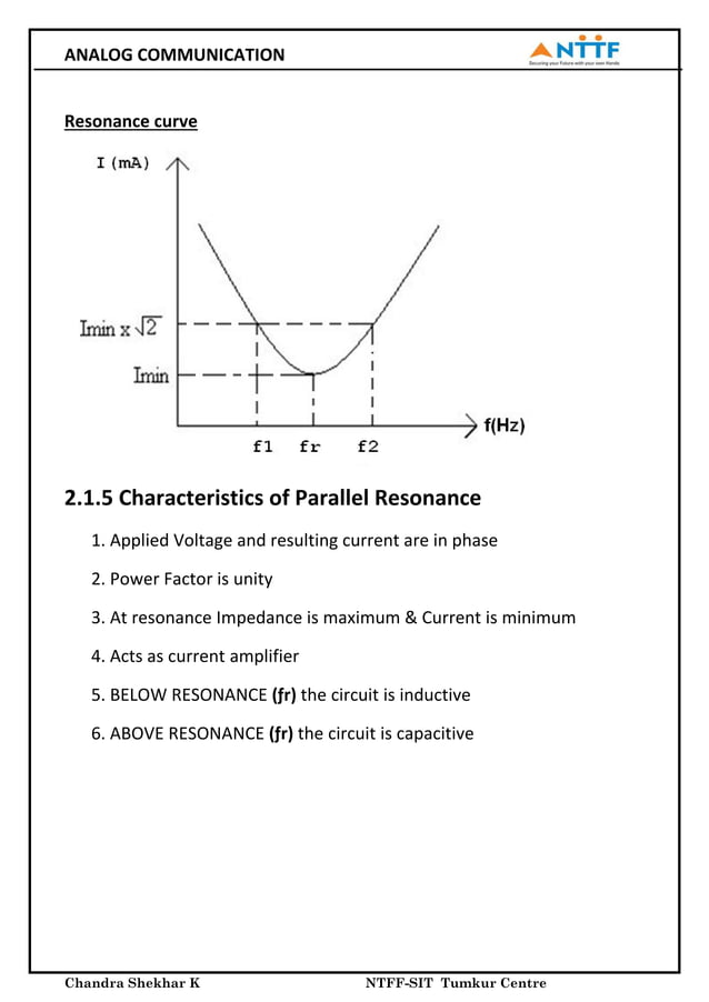 resonance/electrical networks | PDF