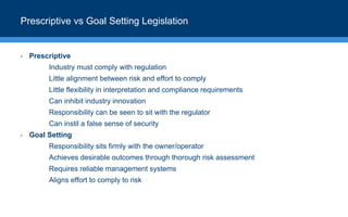 Introduction to the Revised UK Offshore Safety Legislation as Impacted ...
