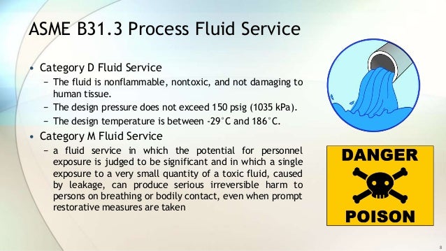 what is process piping
