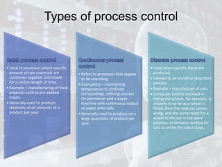 2.1 cControl systems | PPT