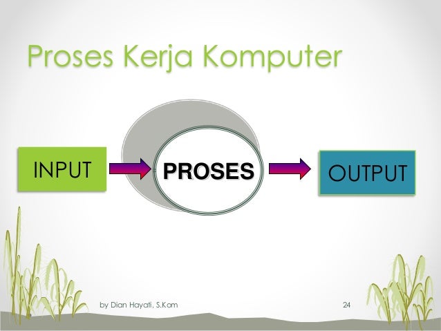 Proses Kerja Komputer Dalchaebi