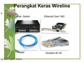 2.2 fungsi kerja dan cara kerja jaringan telekomunikasi ( | PPTX