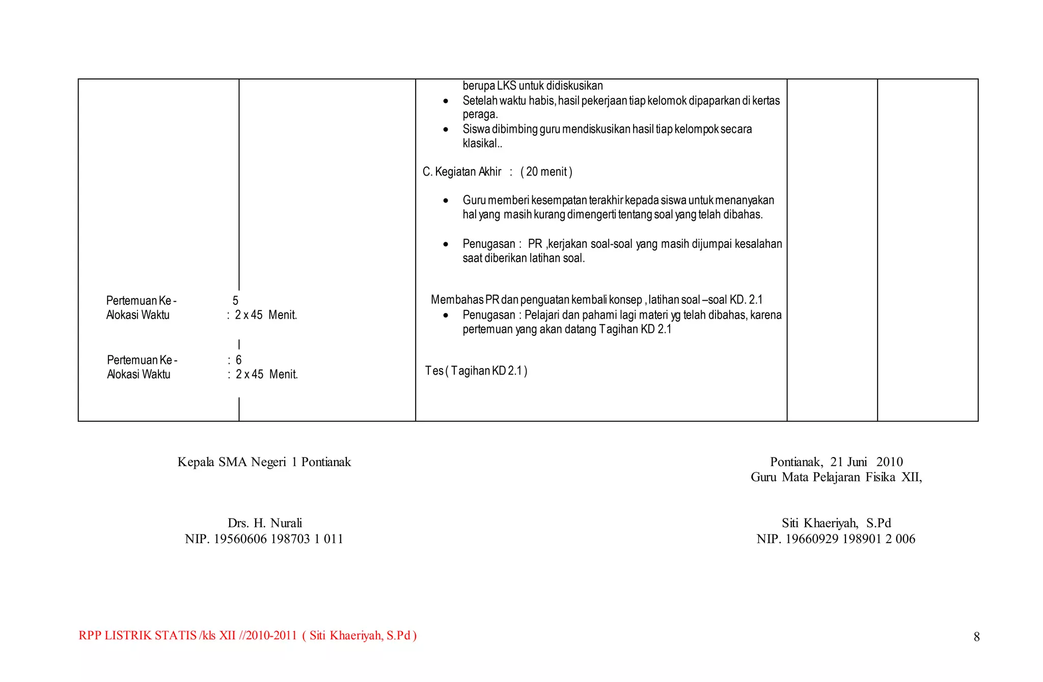 2. rpp listrik statis xii | DOC