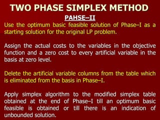 2. lp iterative methods | PPT