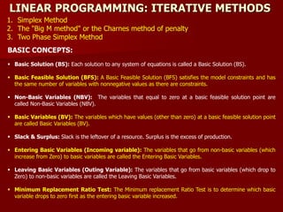 2. lp iterative methods | PPT