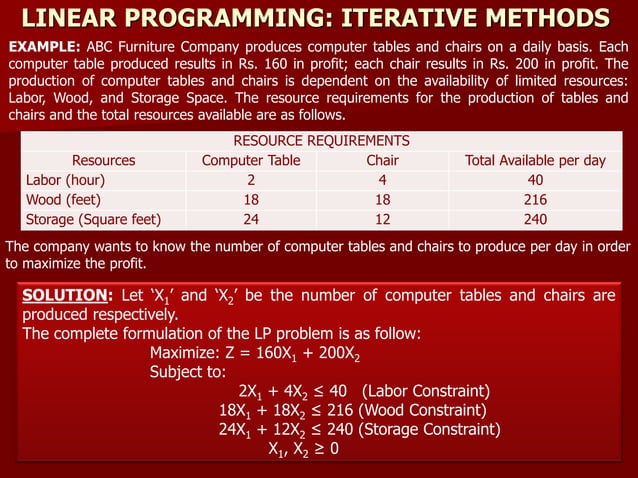 2. lp iterative methods | PPT