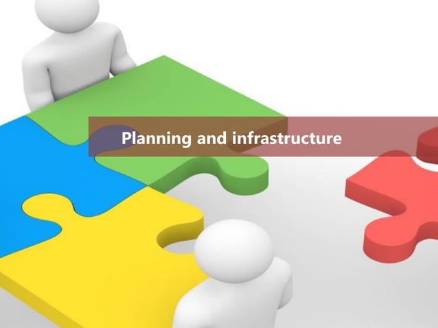 Destination Management Organization Activites | PPT