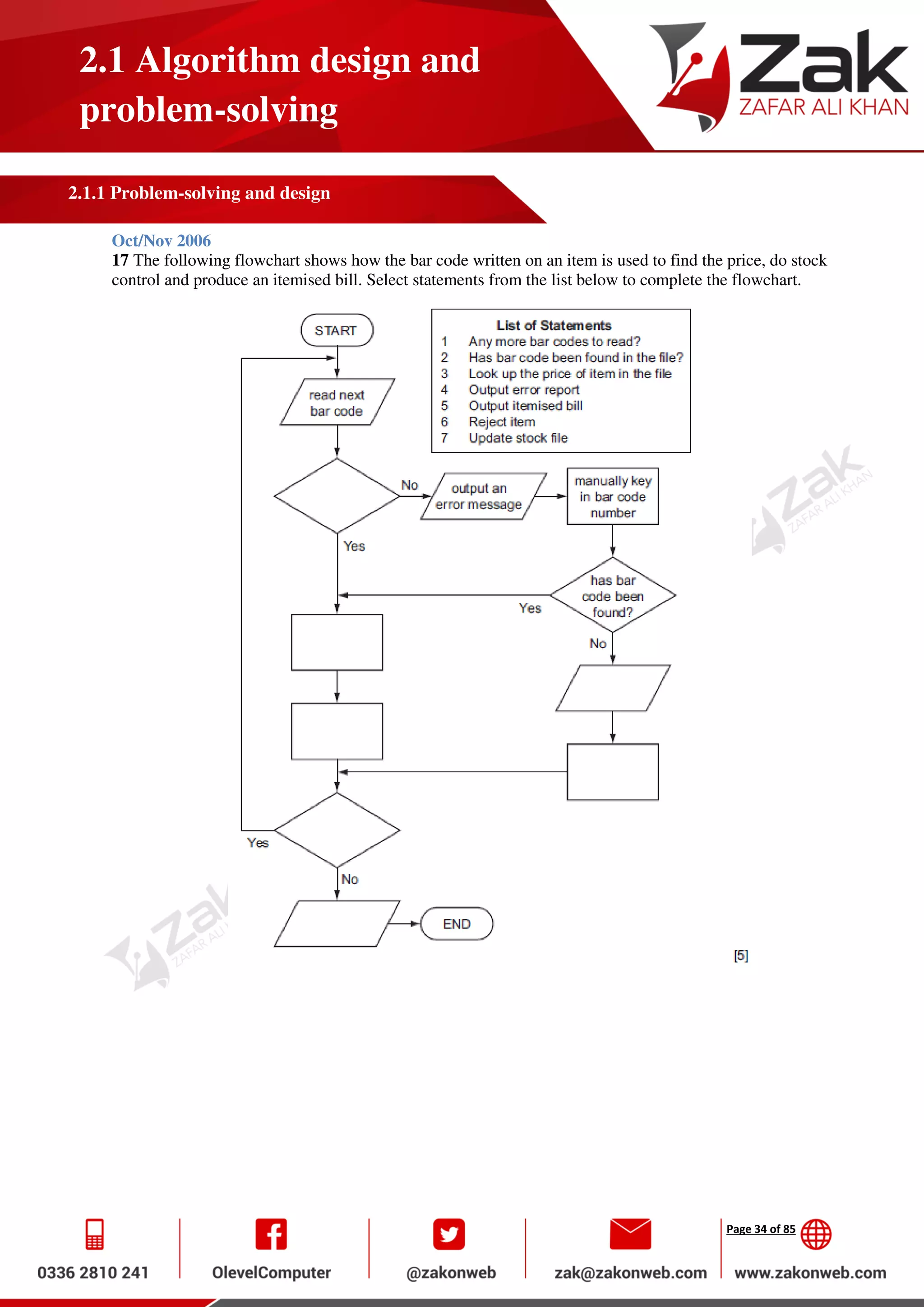 problem solving and design By ZAK | PDF