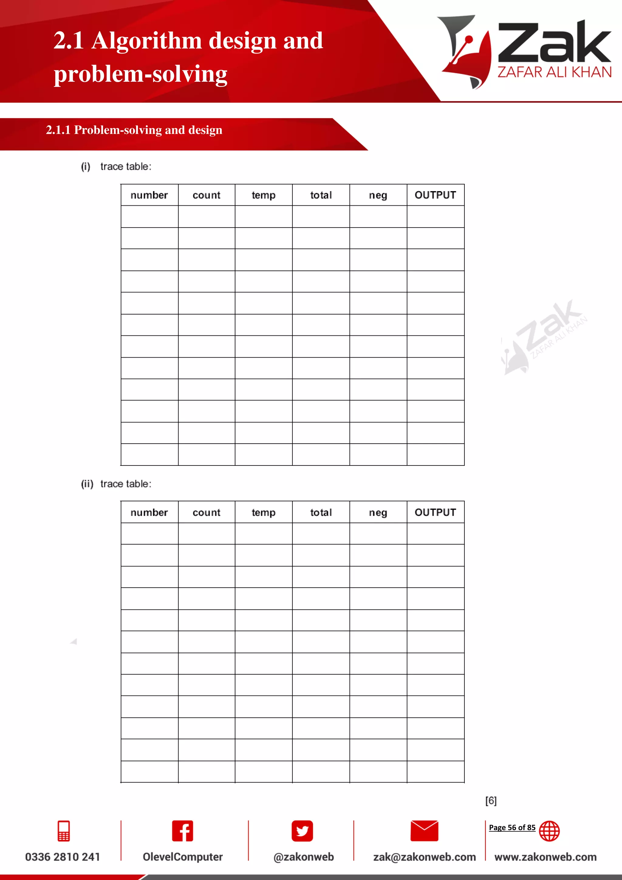 problem solving and design By ZAK | PDF