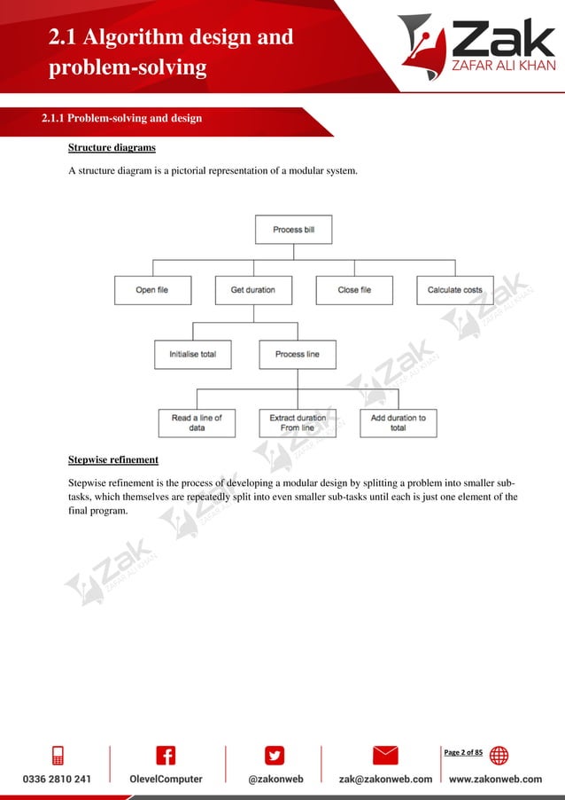 problem solving and design By ZAK | PDF