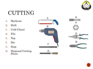 Hand Tools And Their Uses