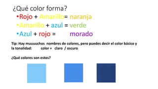 Colores y ropa | PPTX