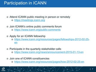 2. icann intro-dns-ec-mar2015 | PPT