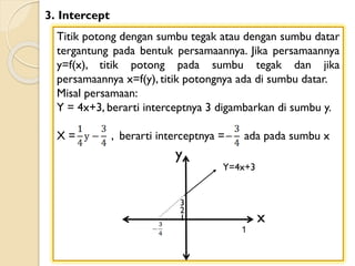 2. fungsi-linier | PDF