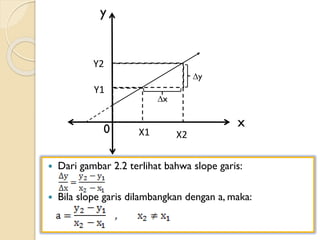 2. fungsi-linier | PDF